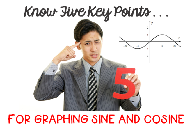 5 Key Points to Graphing Sine and Cosine - Flamingo Math with Jean Adams