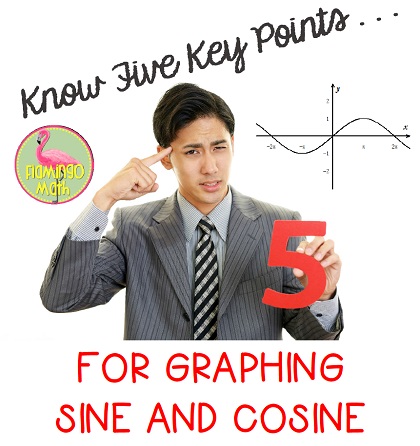 5 Key Points to Graphing Sine and Cosine - Flamingo Math with Jean Adams