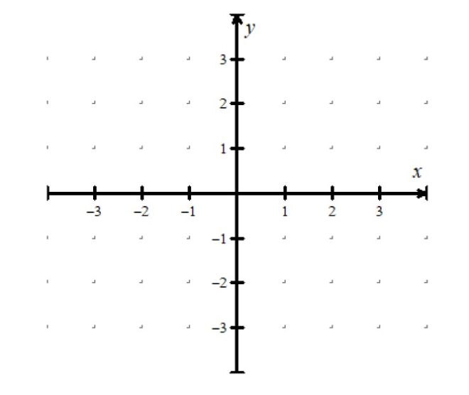 Slide 3 Slope Field Grid - Flamingo Math with Jean Adams