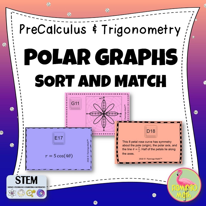 How I Teach Polar Graphing - Flamingo Math with Jean Adams
