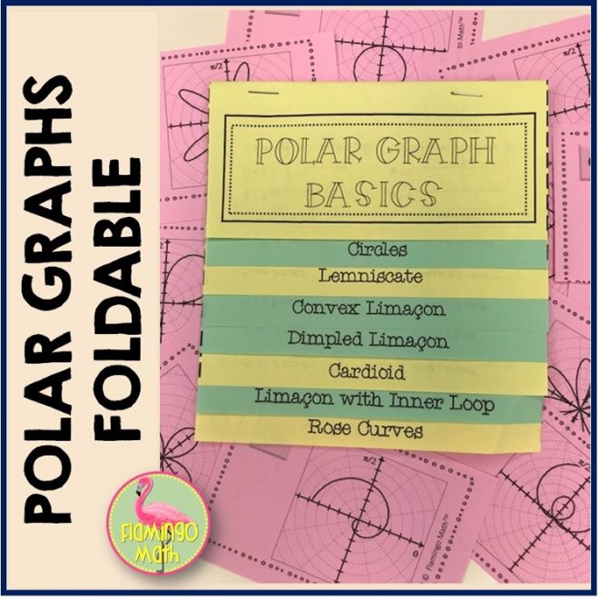How I Teach Polar Graphing - Flamingo Math with Jean Adams