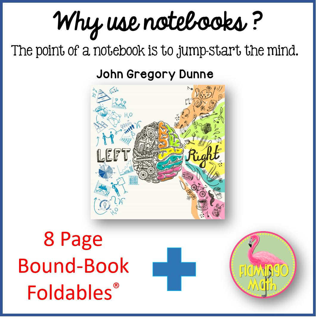 Getting Started with Interactive Notebooks - Flamingo Math with Jean Adams