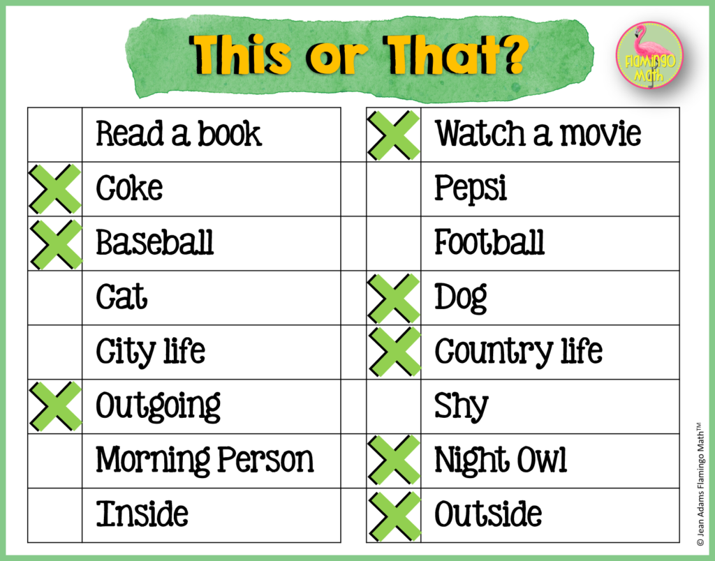 "About Me" Google Slides Digital Back to School Activity