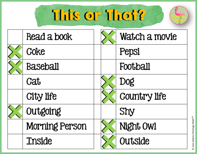 "About Me" Google Slides Digital Back to School Activity