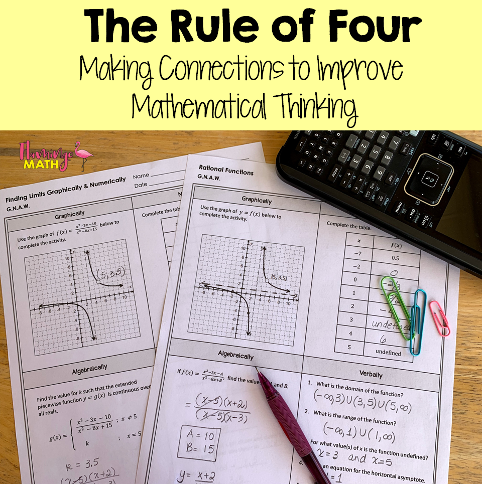 Learn How the Rule of Four Will Change Your Students' Thinking ...