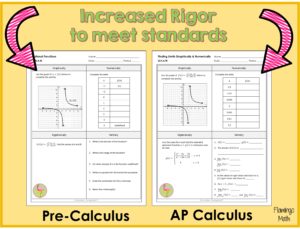 Learn How the Rule of Four Will Change Your Students' Thinking ...