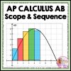 AP Calculus AB Course: Scope and Sequence - Flamingo Math with Jean Adams
