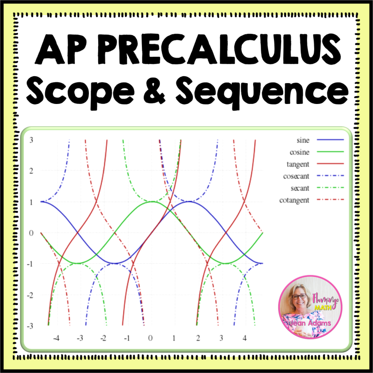 AP PreCalculus Course: Scope and Sequence - Flamingo Math with Jean Adams