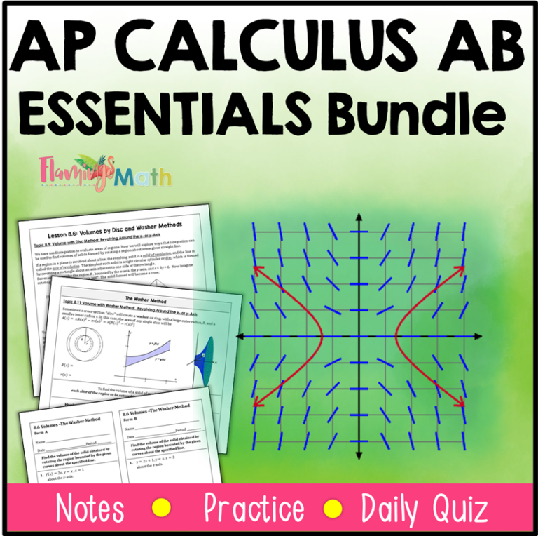 AP Calculus AB Curriculum Essentials Bundle - Flamingo Math with Jean Adams
