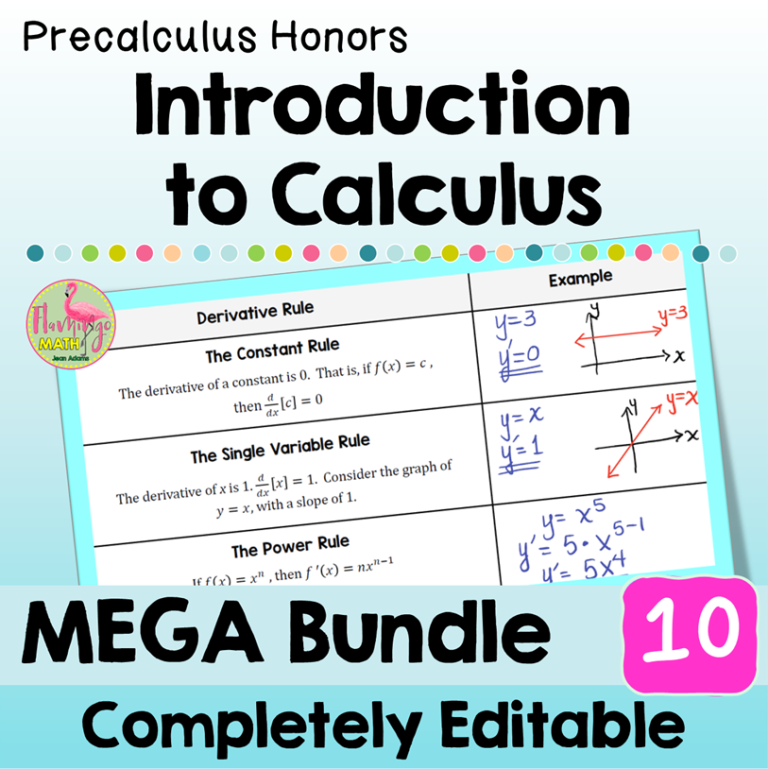 Introduction To Calculus MEGA Bundle (Precalculus) - Flamingo Math with ...
