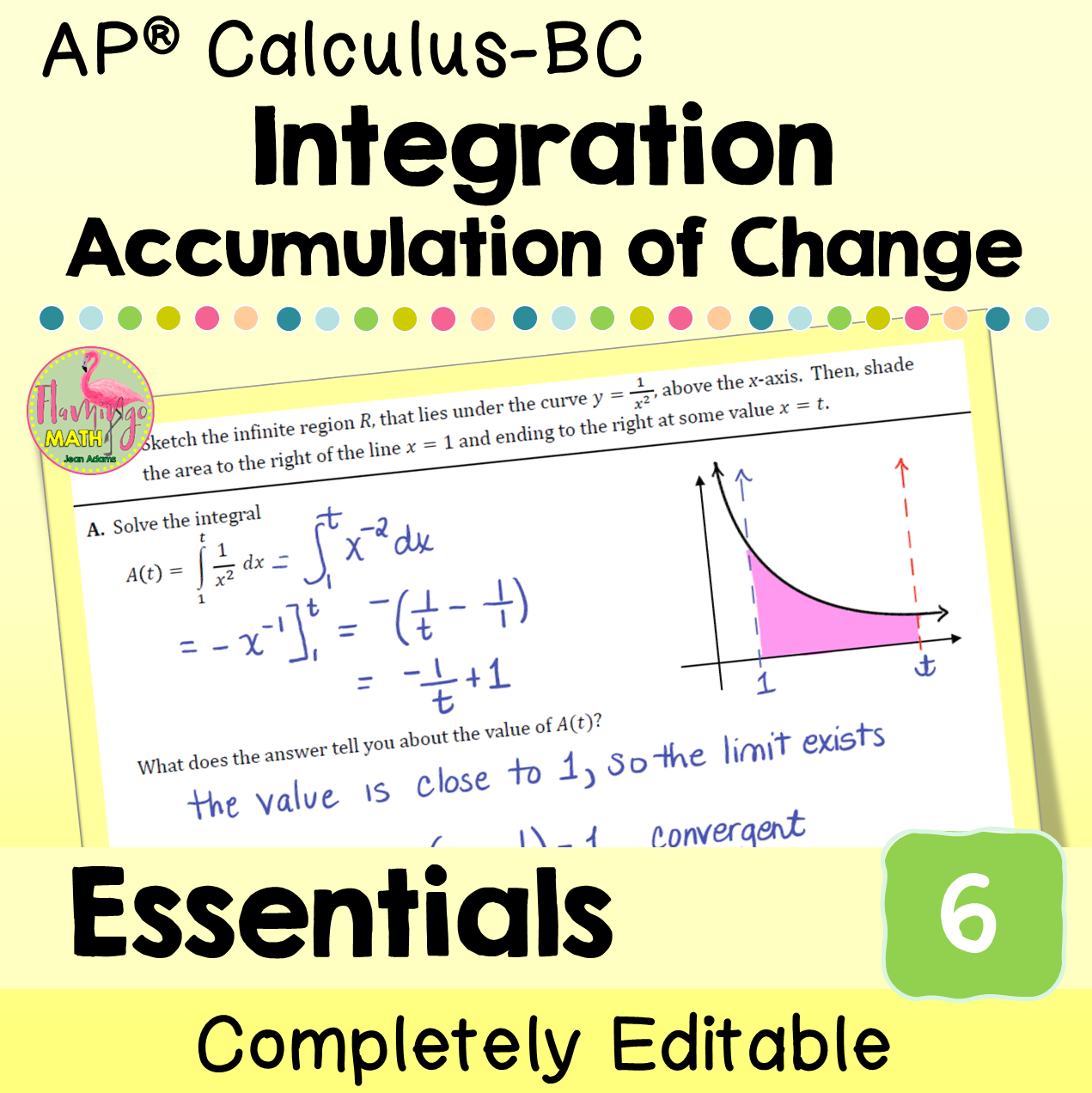 Integration Essentials Bundle (AP Calculus BC) - Flamingo Math with ...