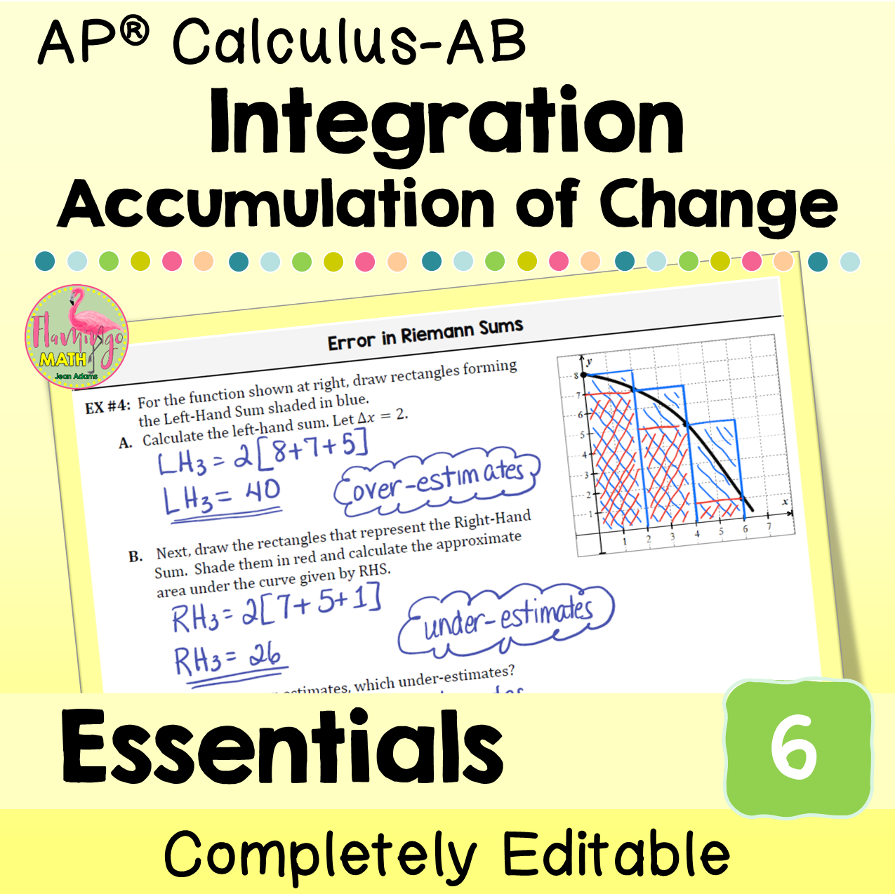 Integration Essentials Bundle (AP Calculus AB) - Flamingo Math with ...