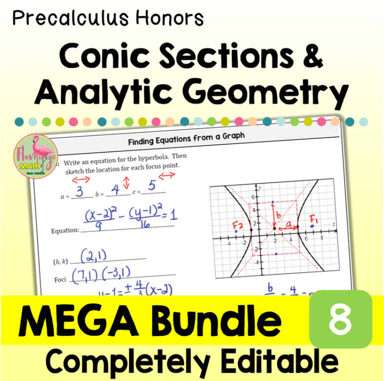Conic Sections and Analytic Geometry MEGA Bundle (Precalculus ...