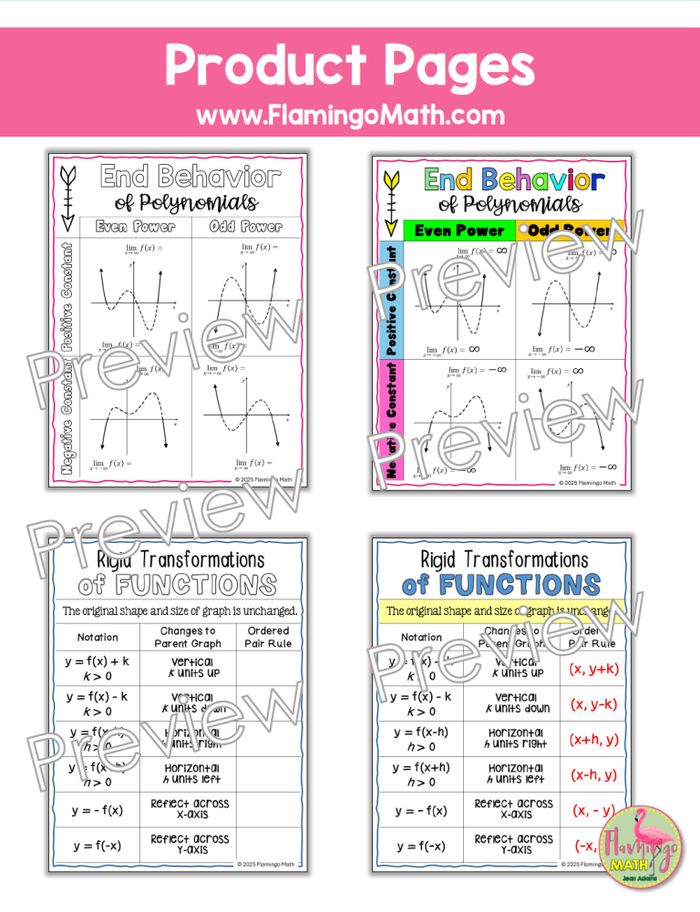 Polynomial and Rational Functions Anchor Charts - Flamingo Math with ...
