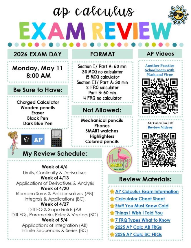 AP Calculus Exam Review: Your Roadmap for 2026 Success - Flamingo Math ...